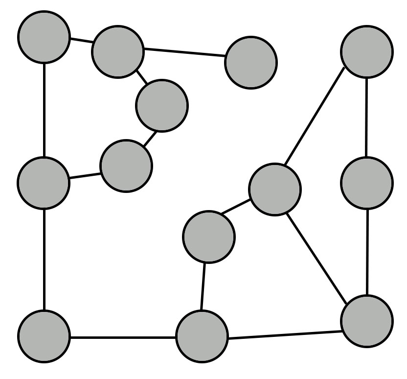 Graphs & Graph Search Algorithms | Steve Clark Apps